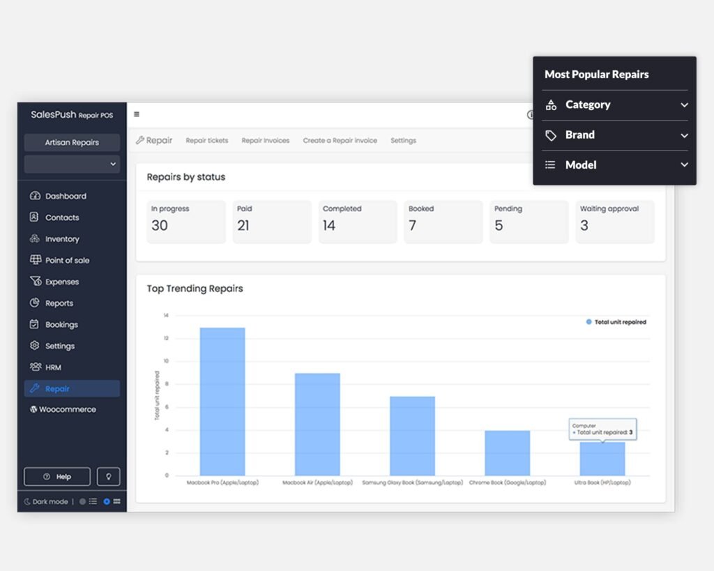 Computer Repair Shop Software | SalesPush